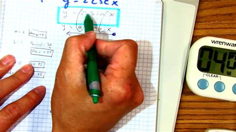 Graph Trig Graph Y 2 Cosecant X Youtube