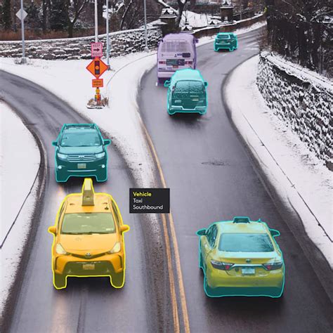 Do Data Annotation Image Segmentation Labelling For Ai By Aman