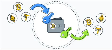 ¿cómo Funcionan Las Criptomonedas Cripto Avances Blog