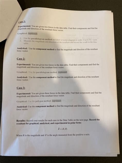 Solved Data Table Components Of Forces Analytical Resultant