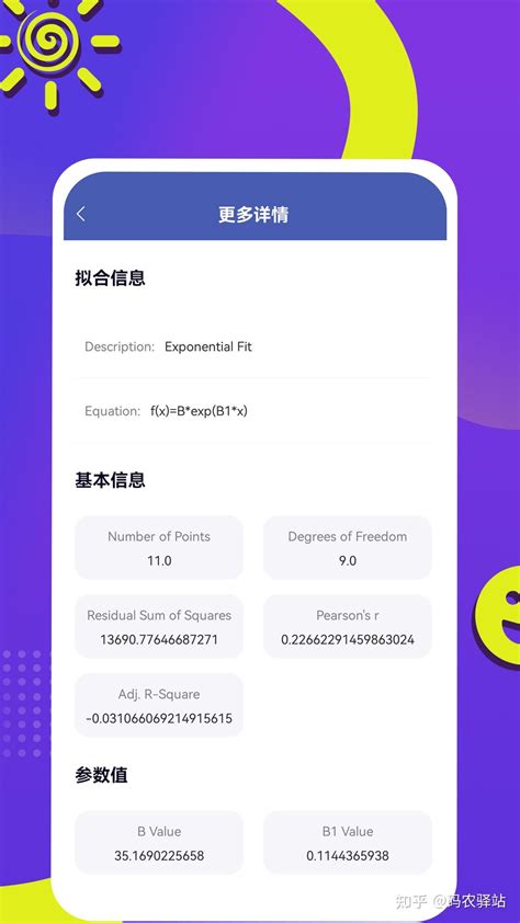 如何通过手机进行数据拟合 知乎