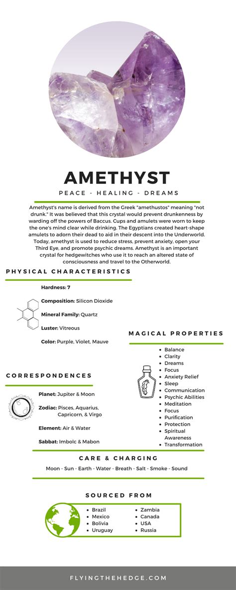 Magical Properties Of Amethyst Amethyst Crystal Meaning Crystal