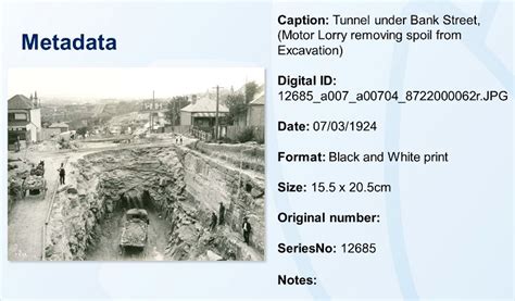 Digitising Your Collection Part 5 Metadata And Access