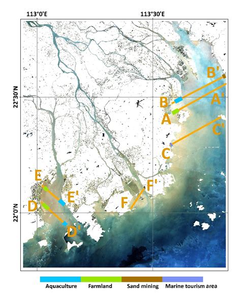 The Six Cross Shore Transects A A B B C C D D E E F F