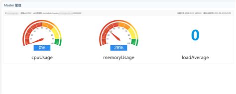 Web Server Failed To Start Port 8080 Was Already In Use · Issue 809 · Apachedolphinscheduler