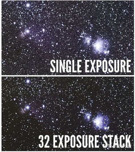 轻科普：图像处理中的加减乘除 知乎