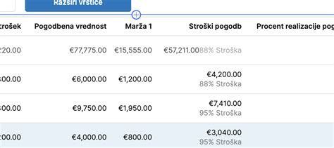 Small Ui Bug With Grouped Rows In Table 💬 App Building Retool Forum