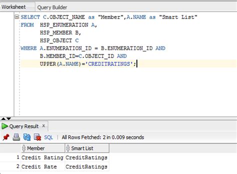 Show Smart List Usage Forms And Accounts Oracle Hyperion Labs