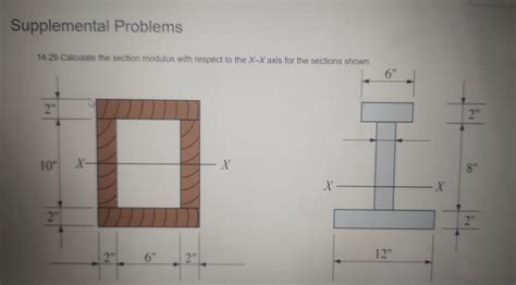 Solved Supplemental Problems Calculate The Section Chegg