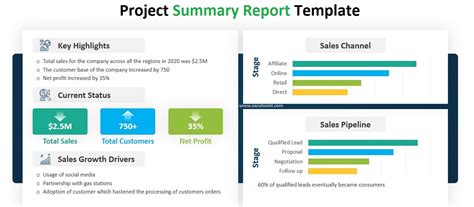Project Summary Report Template Excel Example Excelonist