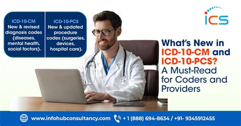 A Simple Guide To Cpt Hcpcs And Icd Codes For Healthcare Providers