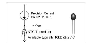 Elkatech Aplikasi Ntc Dan Ptc