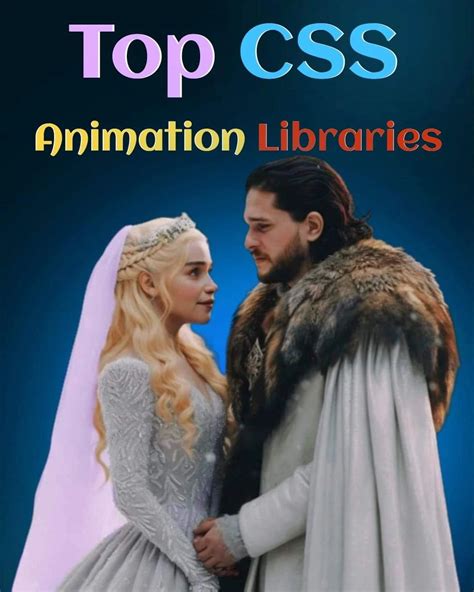 Code With Gandhi On Linkedin Css Html React Node Animation Libraries Framework Trending