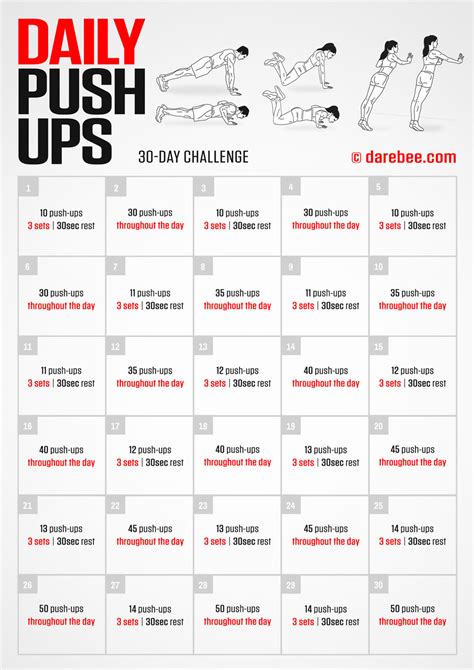 Daily Push Ups Challenge
