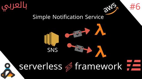 6 Serverless Framework Tutorial Aws Sns Arabic بالعربي Youtube