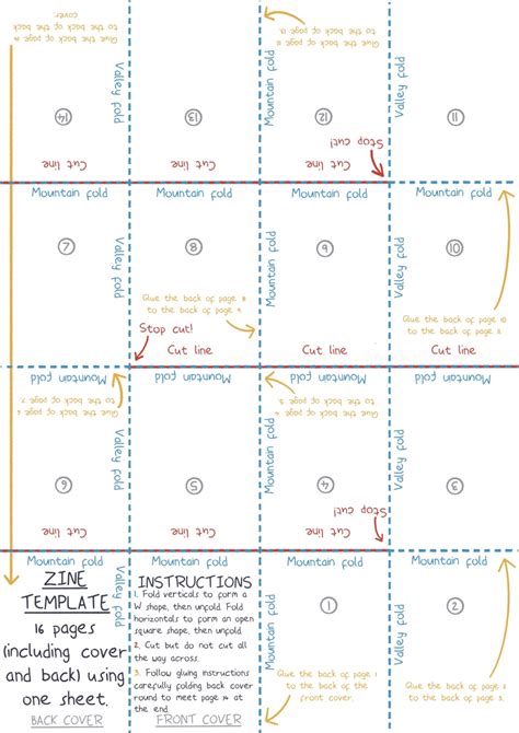 Printable Zine Template Pdf Free Printable Download