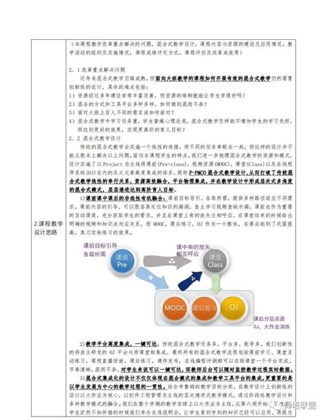 第一二三届全国高校混合式教学设计创新大赛特等奖 一等奖教学设计案例 教育资讯 高教国培北京教育科技研究院