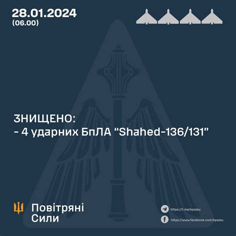 Night Attack By Russian Drones And Ballistic Missiles Air Force Reveals Details Rbc Ukraine