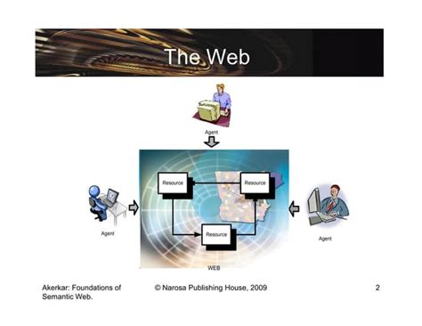 Chapter 6 Semantic Web Pdf