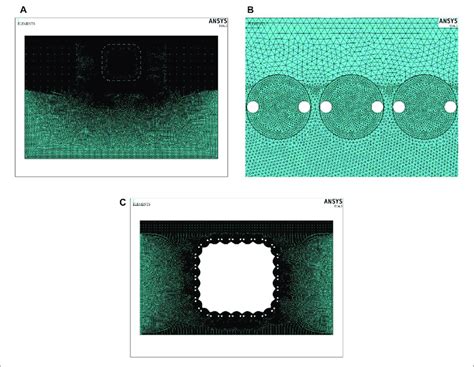 Schematic Diagram Of The Grid Division Of Numerical Model A Download Scientific Diagram
