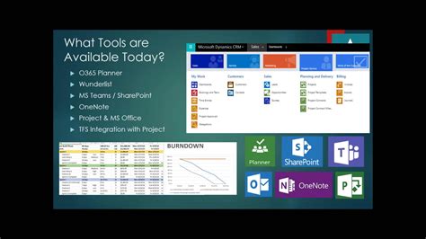 Using Agile Best Practices With Project PPM Technologies