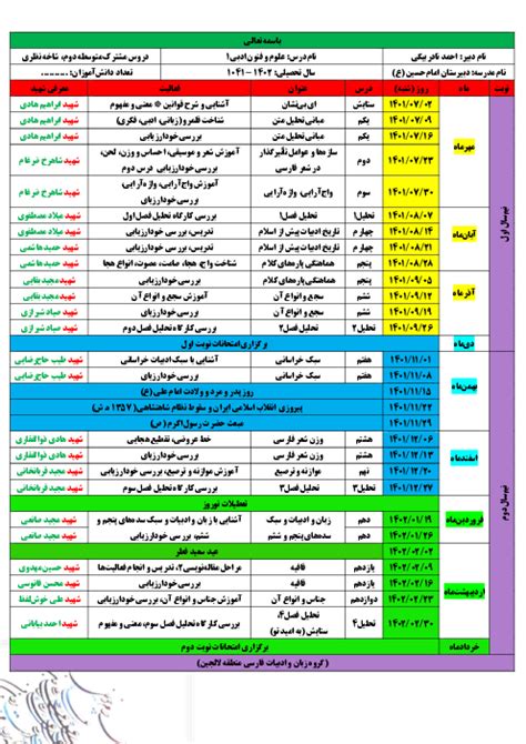 سوالات آزمون آنلاین علوم و فنون ادبی 1 دهم انسانی درس 1 مبانی تحلیل