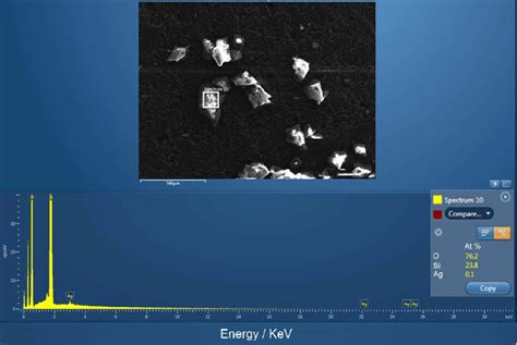 sem image edx spectrum of m agÀ sio 2 and a table inset bottom right