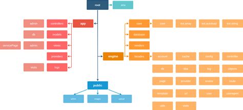 GitHub Qlaster Quark Quark Simple PHP MVC Framework