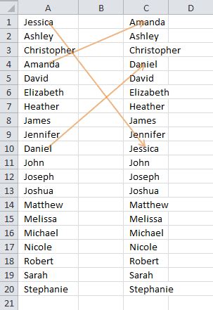 Draw Excel Lines Or Arrows Between Cells With VBA Wellsr Com