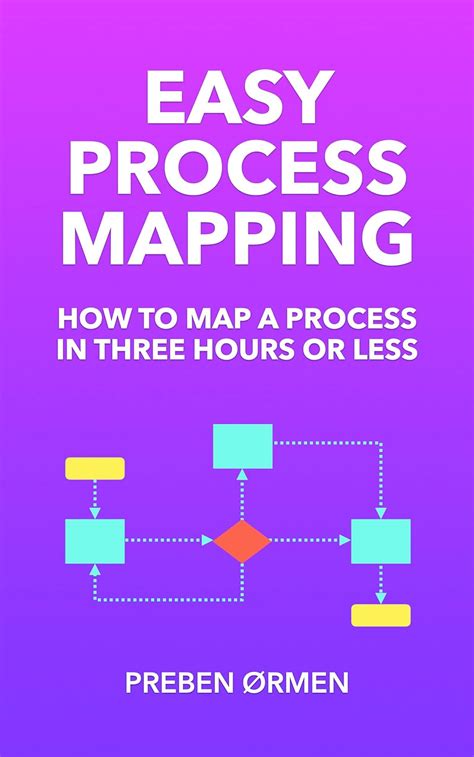 Easy Process Mapping How To Map A Business Process In Three Hours Or Less Ebook Ormen Preben