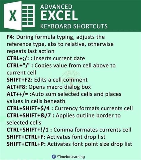 How To Create A Searchable Drop Down List In Excel Artofit