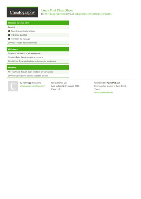 Linux Mint Cheat Sheet By Hitension Download Free From Cheatography Cheat