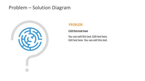 Problem Solution Analysis Template For PowerPoint SlideModel