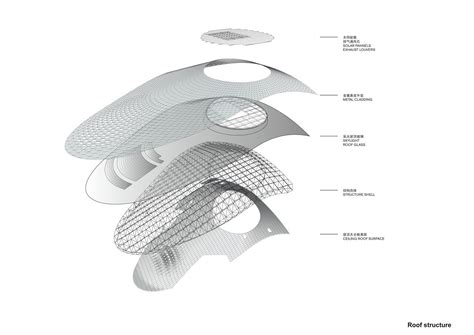 Shell Structure 65 Photo