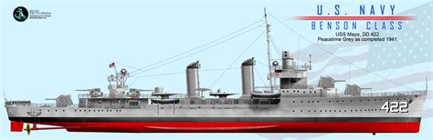 Benson Class Destroyer Today