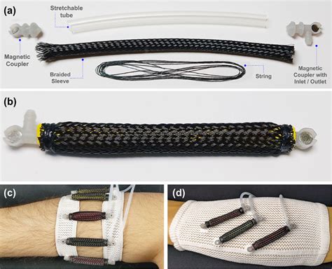 Sleeveio Modular And Reconfigurable Platform For Multimodal Wearable Haptic Feedback Interactions