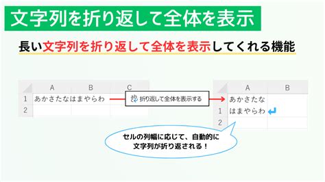 【excel】セル内で文字列を折り返したり、改行する方法を分かりやすく解説 あおちゃのパソコン教室