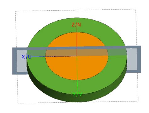 Shows Design Of Coaxial Feed Circular Patch Antenna On Circular