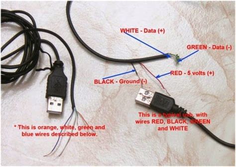 PhilsGreat Com The Best Of Philippine Travel USB Cord Wire Connections Inside The USB