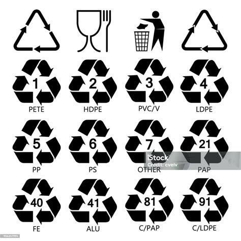 수 지 식별 코드 아이콘 세트입니다 플라스틱 제품의 표시 플라스틱 패키지 재료입니다 포장 포장 재료에 대 한 재활용 기호에 대 한 재활용 기호 0명에 대한 스톡 벡터 아트