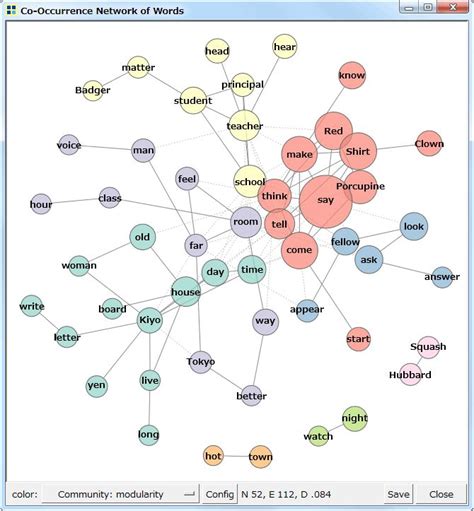Kh Coder App Reviews Features Pricing And Download Alternativeto
