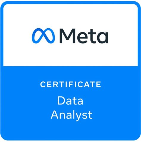 Pushkar Chauhan On Linkedin Bigdata Hadoop Tableau Sql Nosql