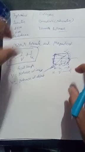 The New Cartesian Sign Convention Described Above Is Illustrated In N
