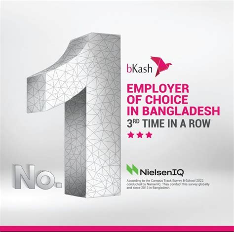 iqbal hossain on linkedin we thank you all for choosing us as the no 1