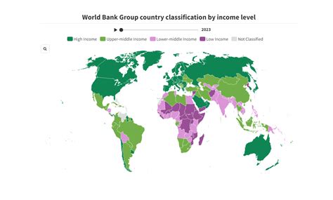 World Bank Brazil Country Overview Irmt