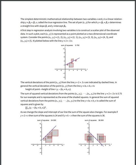 solved the simplest deterministic mathematical relationship