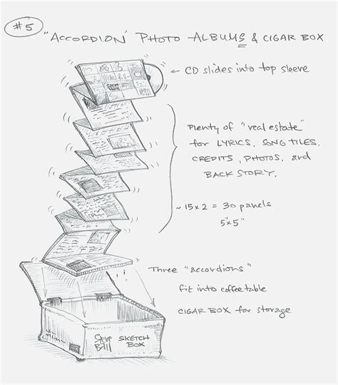 Steve Ball Sketch Box Packaging Ideas Page Five