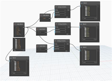 Dynamo Displays Strings With Numbers Wrong Revit Dynamo