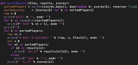 Python Simulation Of Candidates Pt Chess