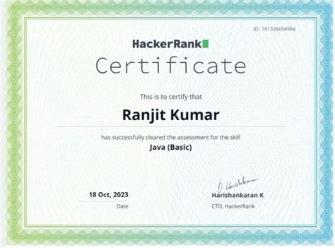 Ranjit Kumar On Linkedin Java Hackerrank Certification Learning Coding Javadeveloper